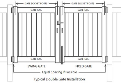 Gallery - VIP Fencing - KW fence construction ideas.